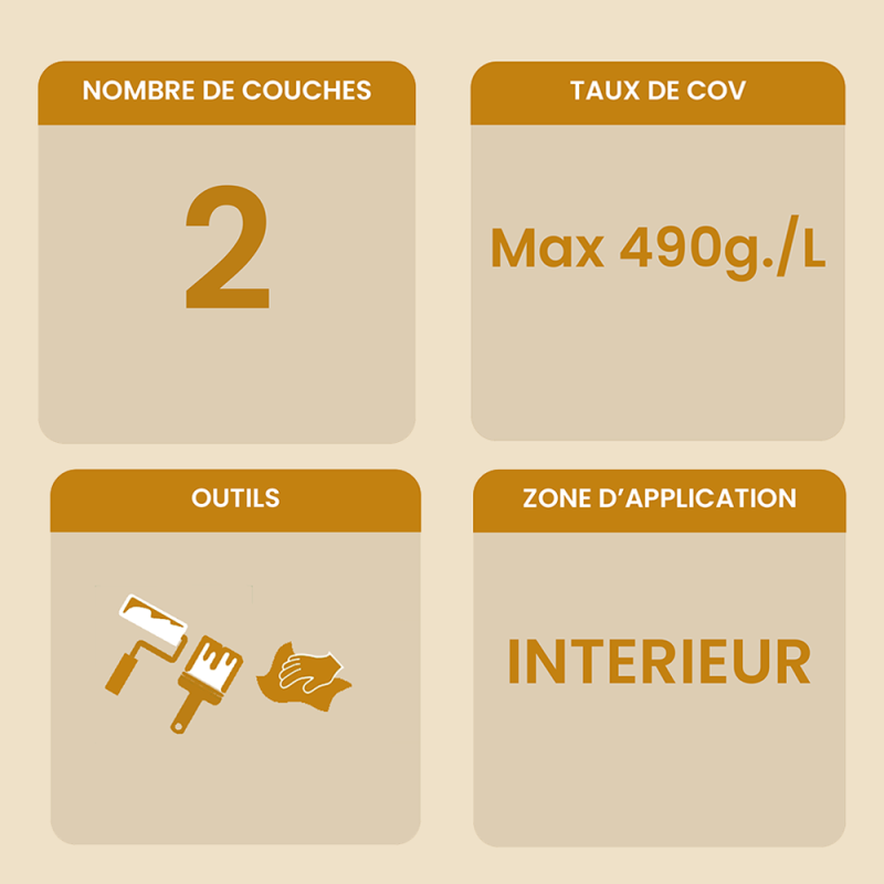 Huile-cire béton BIOFA